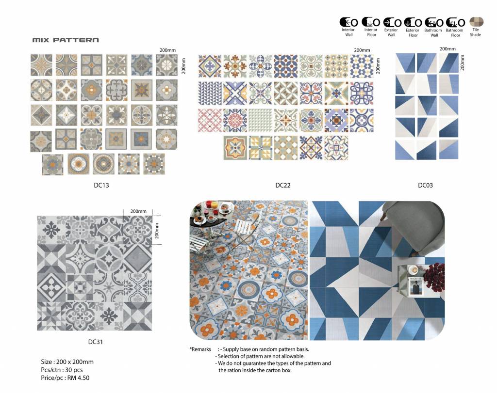 Mix Pattern | | Terracotta Tile & GNG Tile Malaysia
