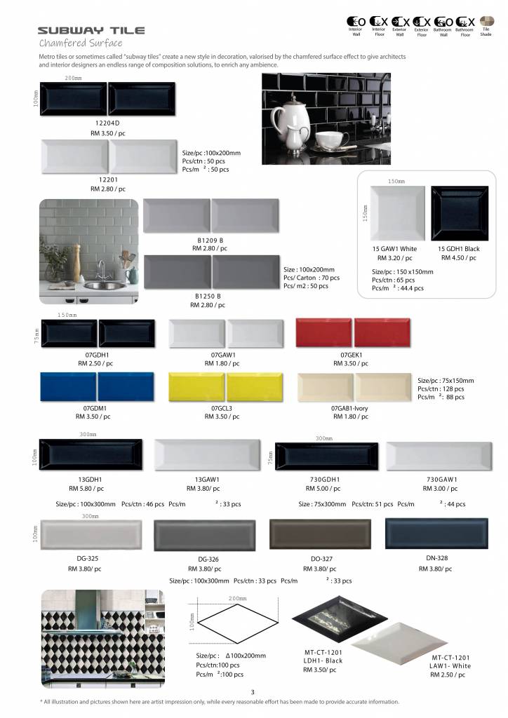 Subway Tile | | Terracotta Tile & GNG Tile Malaysia